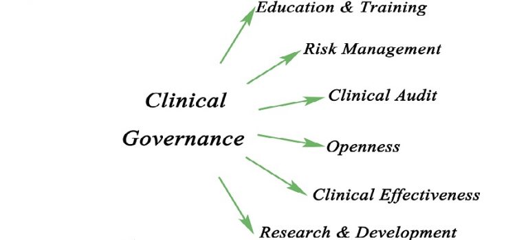 Governance clinica: a cosa serve e come funziona